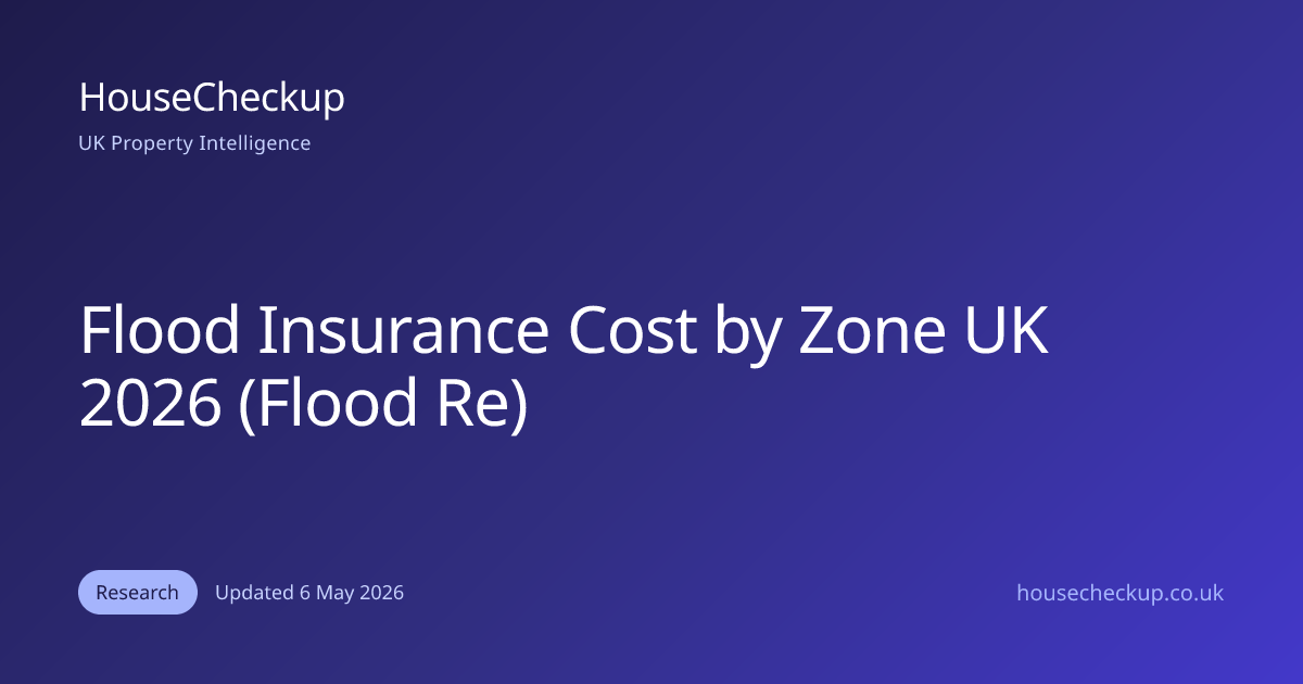 Flood Insurance Cost by Zone UK 2026 (Flood Re) | HouseCheckup